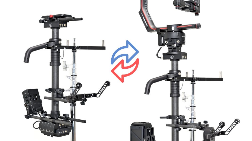 Matrix Sled ULTRA – SmartSystem | Innovative Solutions for Filmmakers